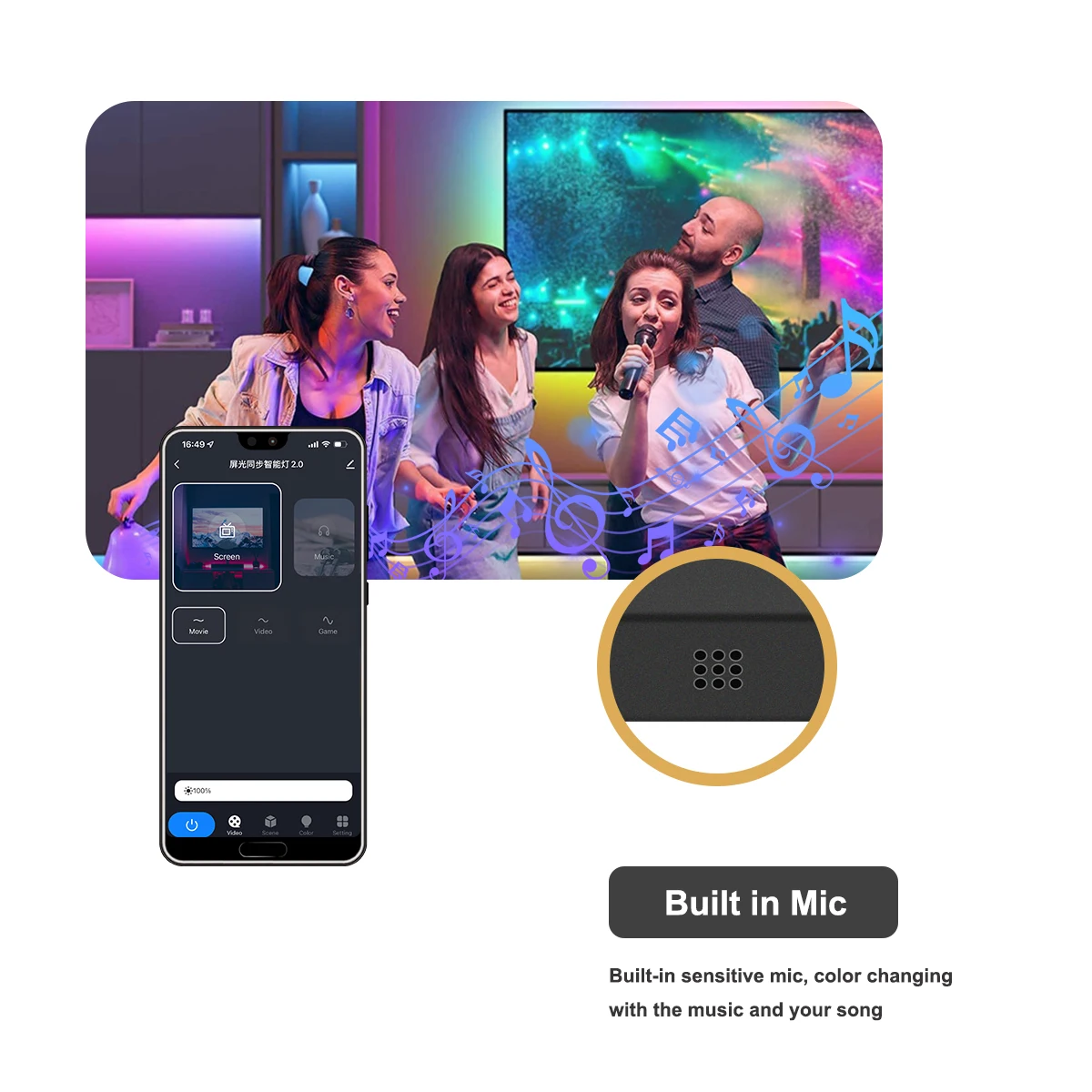 HDMI LED Sync Box for TV - Ambient Lighting Kit