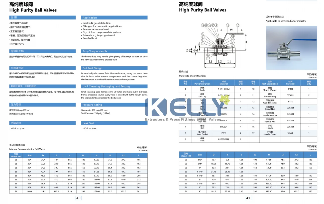 Dn50 Flanged Gate Valve Pn16 /150lbs 304 Stainless Steel - Buy Dn50 ...