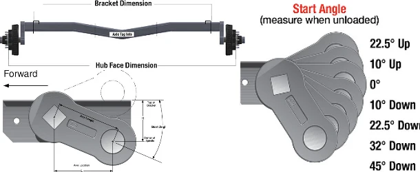 Custom Torsion Axle with Mechanical Brakes- 4 Bolt 5 Bolt - 750-3500KG ...