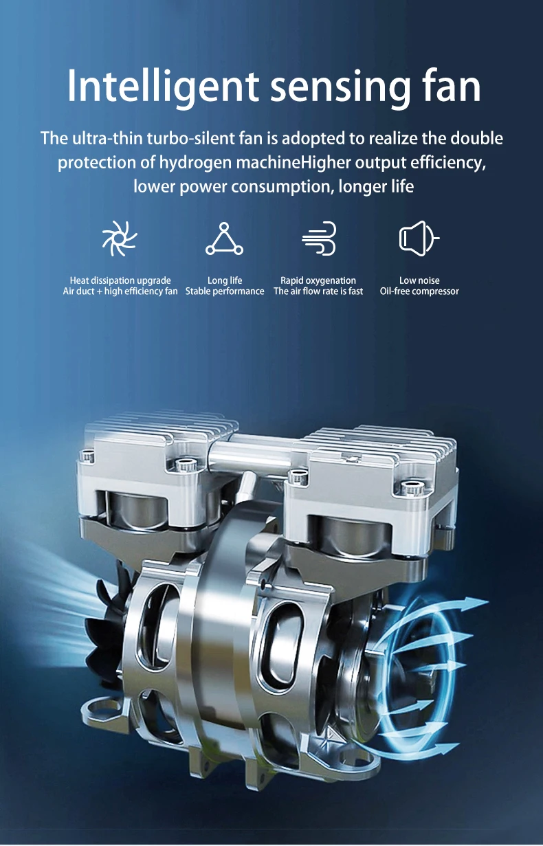 Smart Pem Hydrogen Inhalator Hydrogen Electrolysis Machine 3000ml/min ...