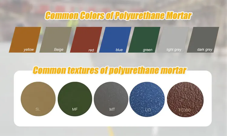 Factory Cheap Self Leveling Polyurethane Mortar Floor Paint Pu ...
