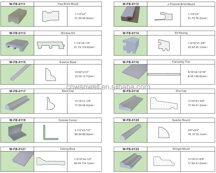 Home Decorated Pvc Ceiling Moulding Waterproof White PVC Trim and ...