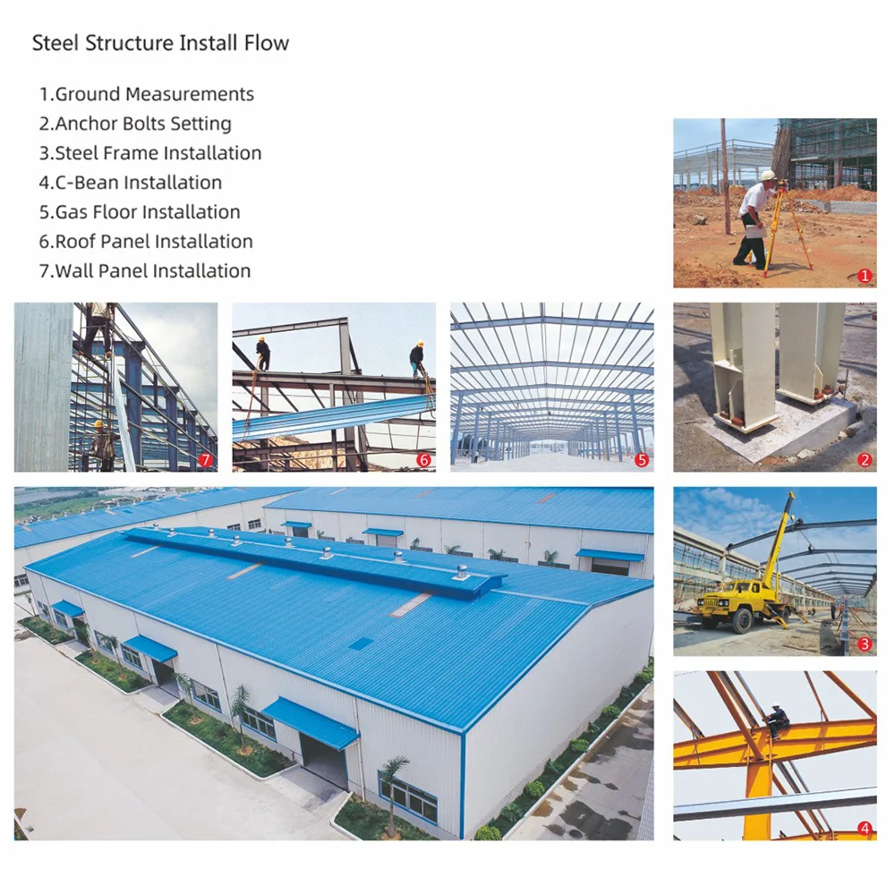 Modern Design Fast-Installation Prefabricated Steel Structure Warehouse ...