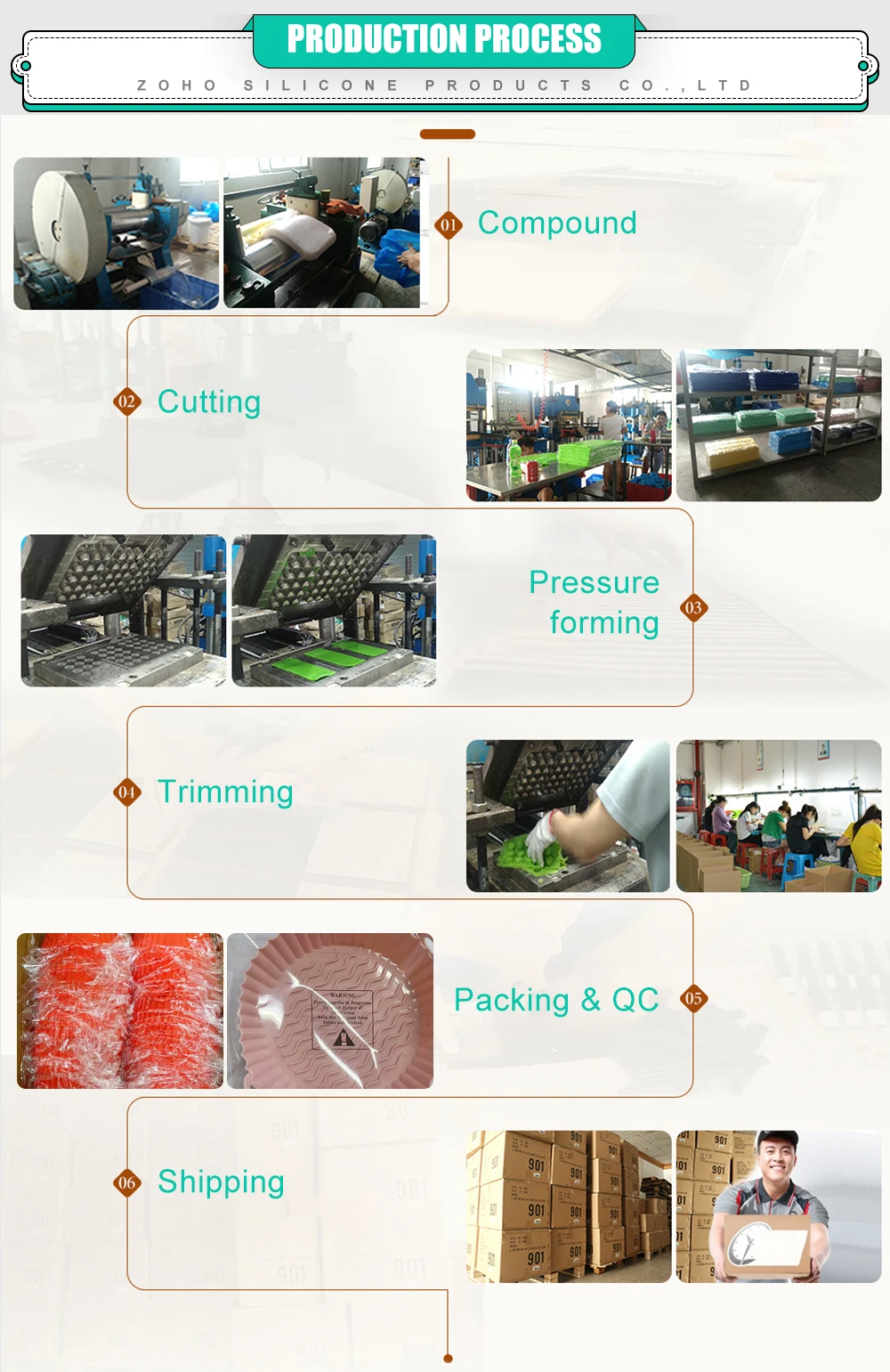 2023 New Arrival Food Grade Silicone And Very Durabl Griddle Mat ...