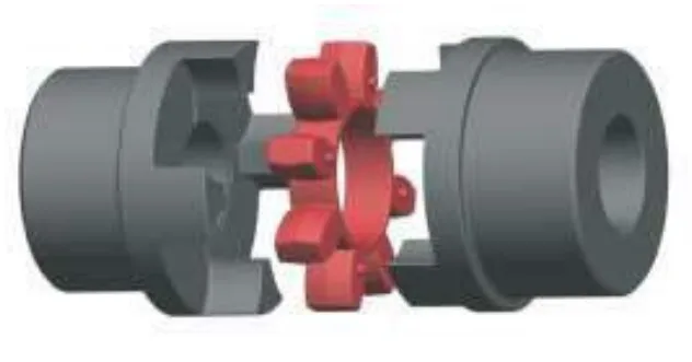 GE Coupling/gr Coupling - Reliable and Versatile Solutions
