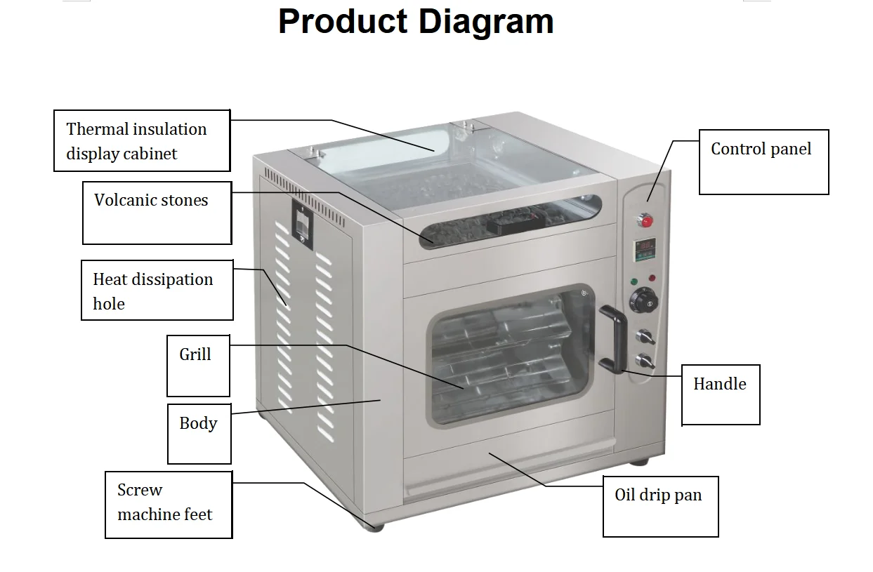 Household Machine Breakfast Maker Machine With Toast Oven Gas Bake ...