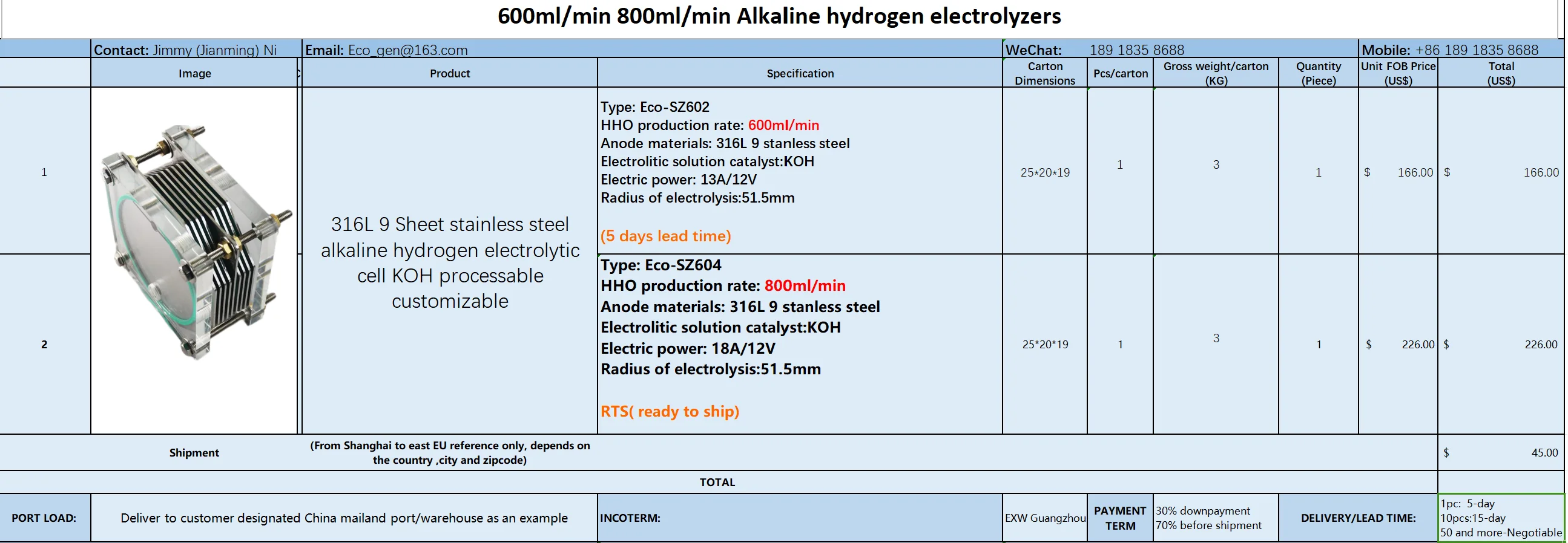 Customized Hydrogen Alkaline Electrolytic Cell Electrolyser 900ML/MIN ...