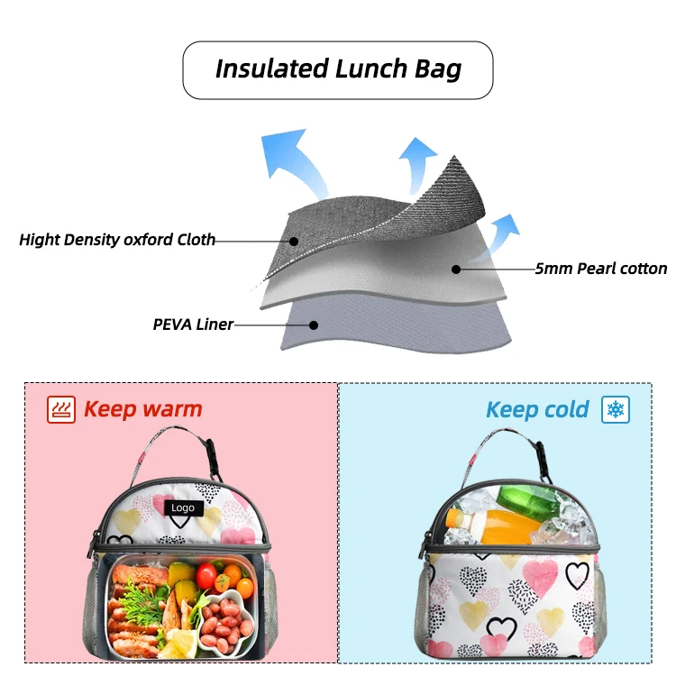 Double Shoulders Waterproof Children's Lunch Bag With Ice Pack Picnic ...