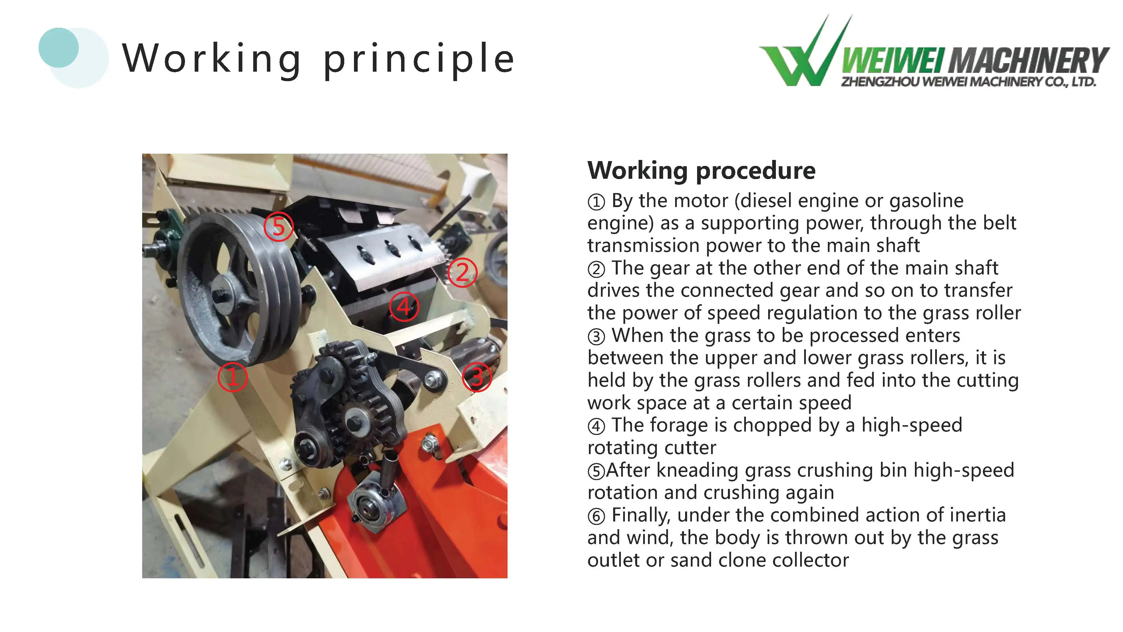 High-efficiency Chaff Cutter for Agricultural Waste Processing