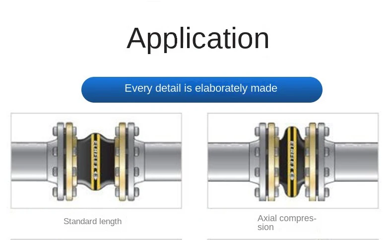 Flange Rubber Expansion Joint Rubber Soft Connection Pipeline ...