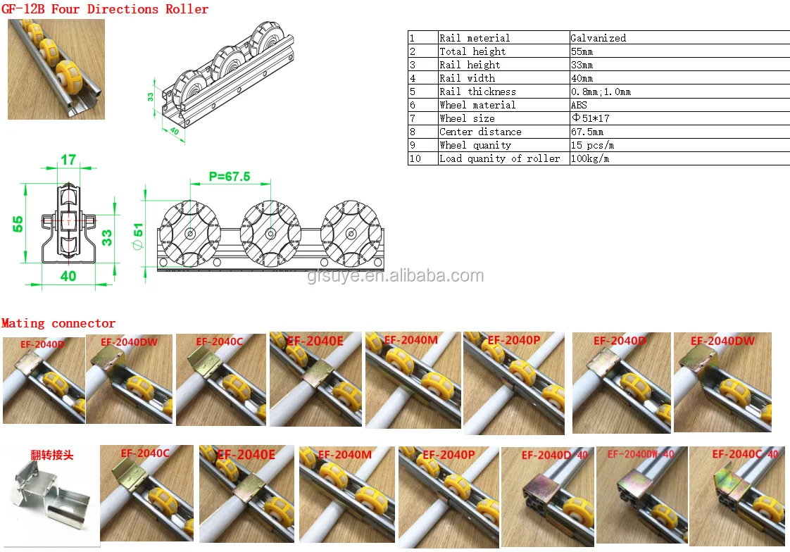 Conveyor Roller Slide Rail - Efficient Material Handling