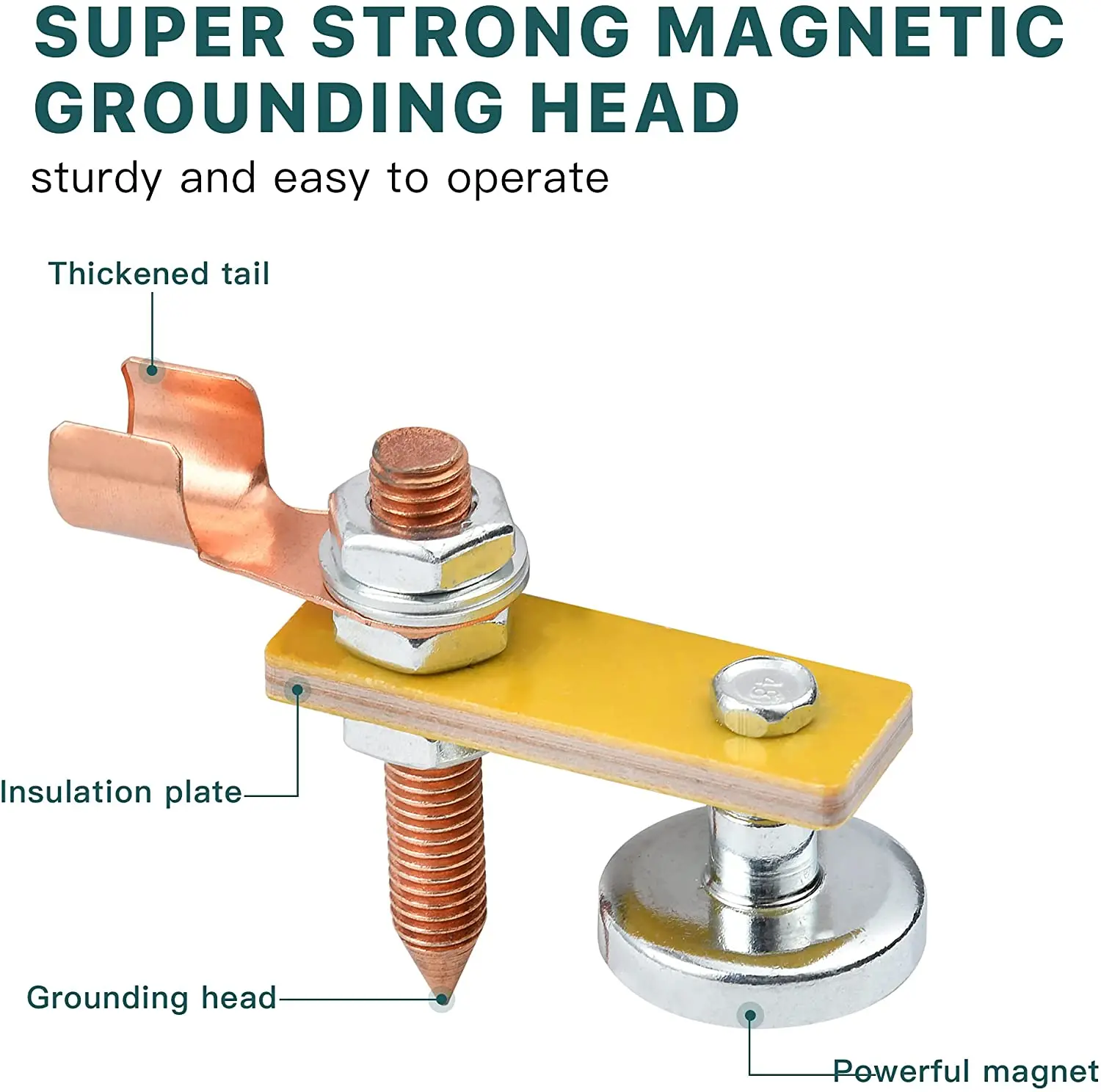 Double Magnets Welding Ground Magnets Set and Electrical Clamps Welding ...