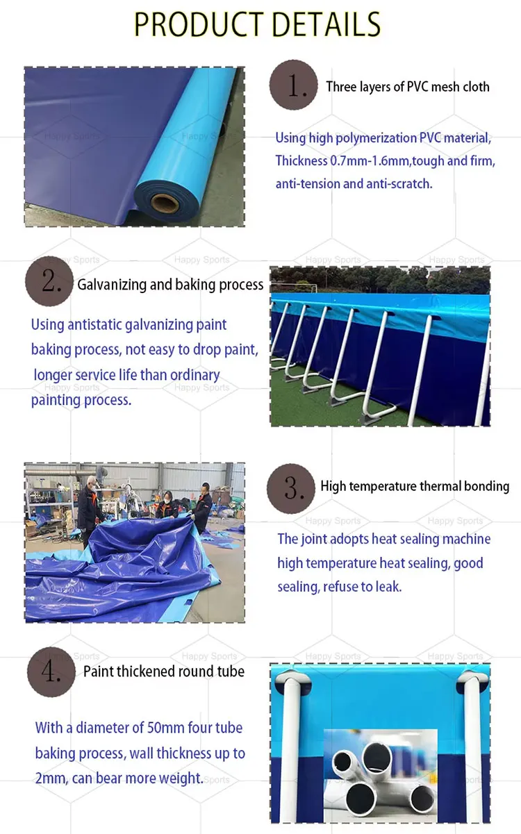 Large Above Ground Pools Pvc Rectangular Metal Steel Frame Swimming ...