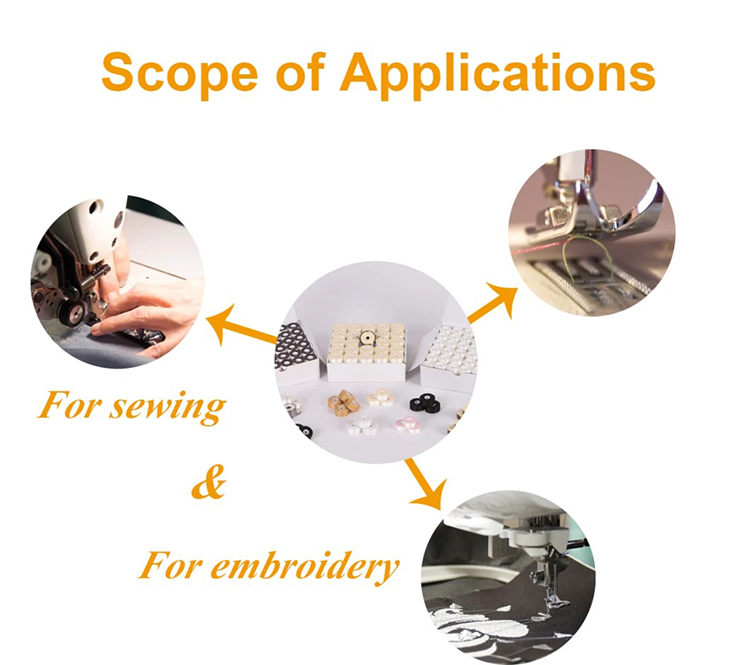 White Color Pre-Wound Bobbin Thread - High Quality Polyester for Embroidery