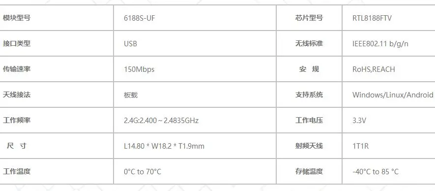 RTL8188FTV 6188S-UF Wifi Module - Fast Shipping & Reliable Performance