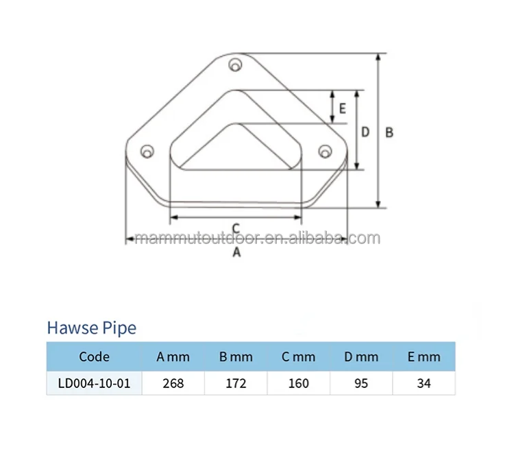 Aisi 316 Marine Grade Oval Hawse Pipe,Boat Deck Hawse Pipe - Buy ...