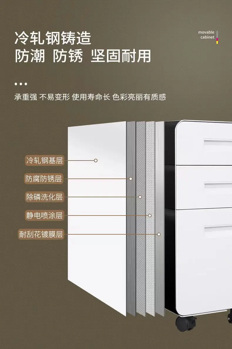 3 Drawers Mobile Pedestal Office Furniture Steel Mobile Cabinet Mobile ...