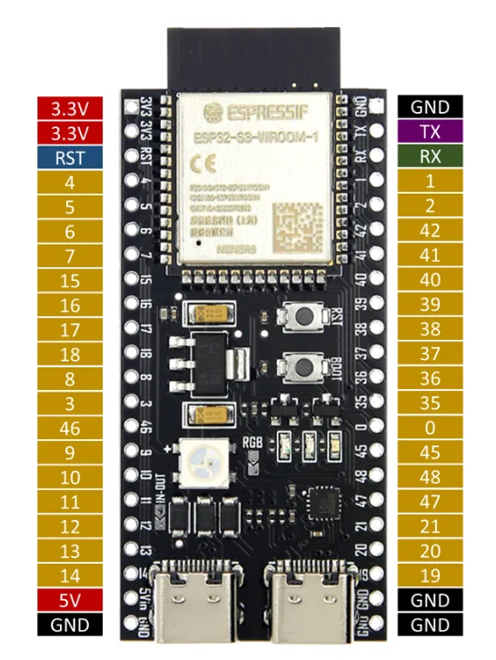 ESP32-S3 Core Development Board WROOM-1-N16R8 N8R8 N8R2 ESP32-S3 ...