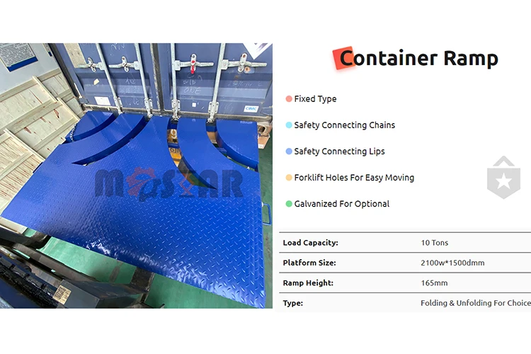 10 Tons Shipping Container Ramp Forklift Container Ramp Loading Ramp ...
