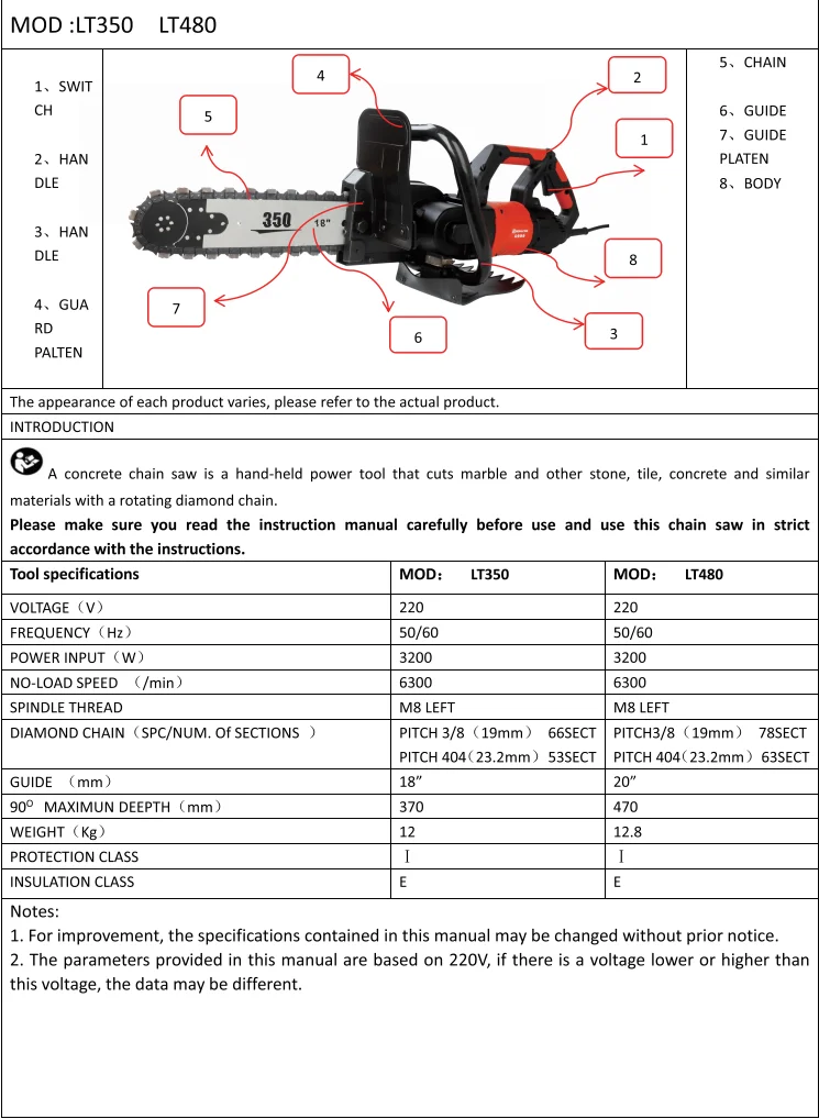 Concrete Wall Cutting Machine - Efficient Diamond Blade Saw