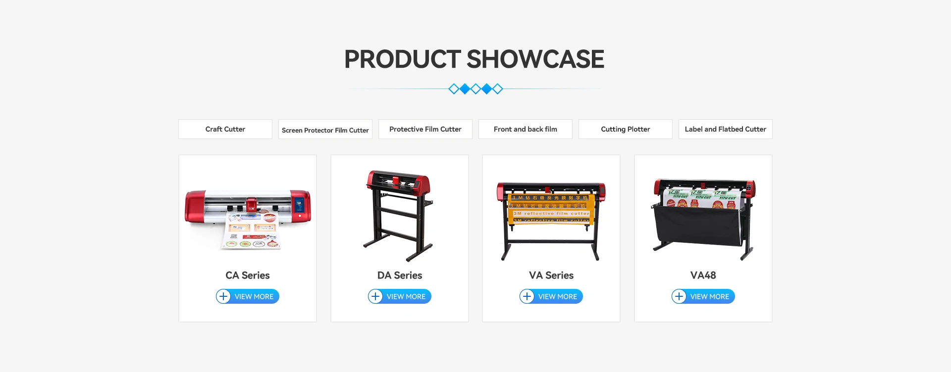 Shenzhen Yitu Electromechanics Co., Ltd. - film machine cutting machine ...