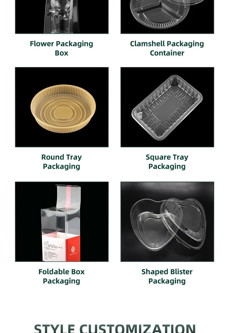 Custom Pet Pp Pvc Disposable Clear 4 Holes Minifigure Clamshell Blister ...