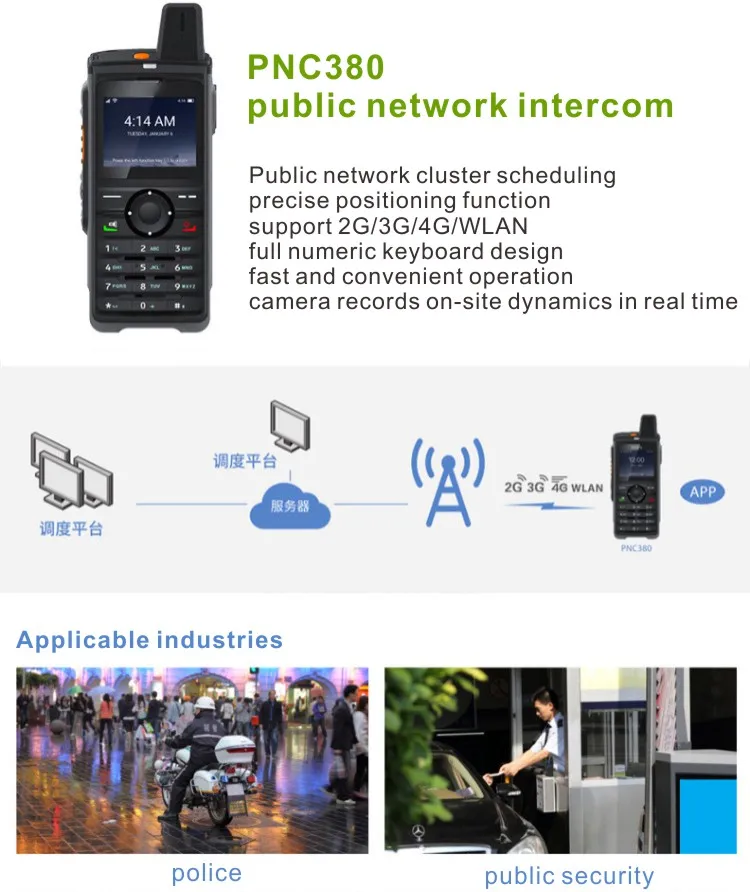 Pnc380 Multi-mode Intercom Multi-mode Terminal Wireless Intercom System ...