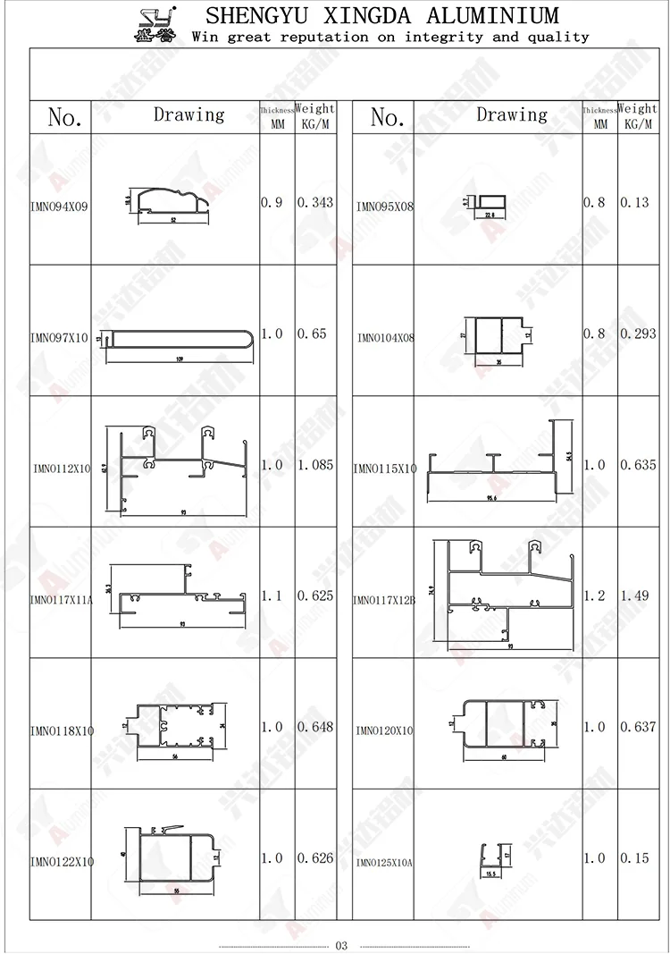 6063 T5 Aluminum Profile for Tanzanian Door & Window Manufacturing