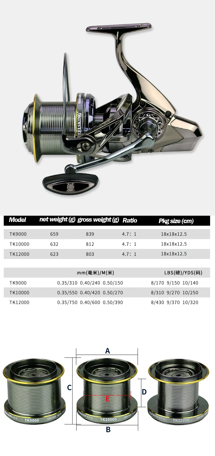 Premium Full Metal Body Tk9000/10000/12000 25kg Drag Metal Spool Guide ...