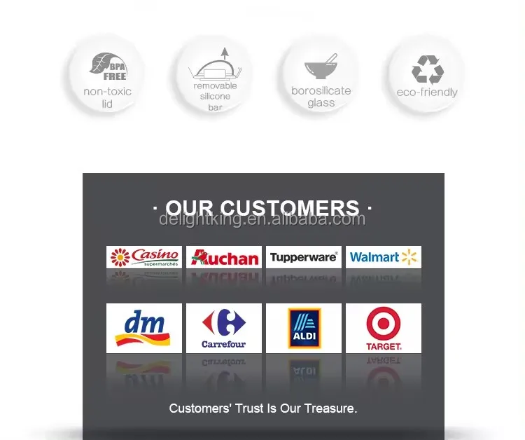 High Borosilicate Glass Container Divider 2 Compartments Press ...