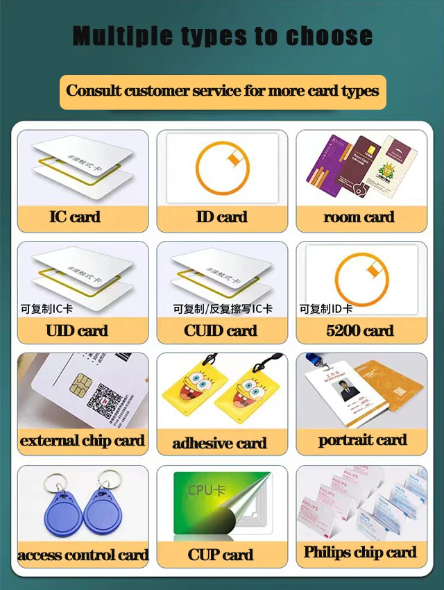 125khz Rfid Swipe Card Access Control Turnstile Gate Elevator Card ...