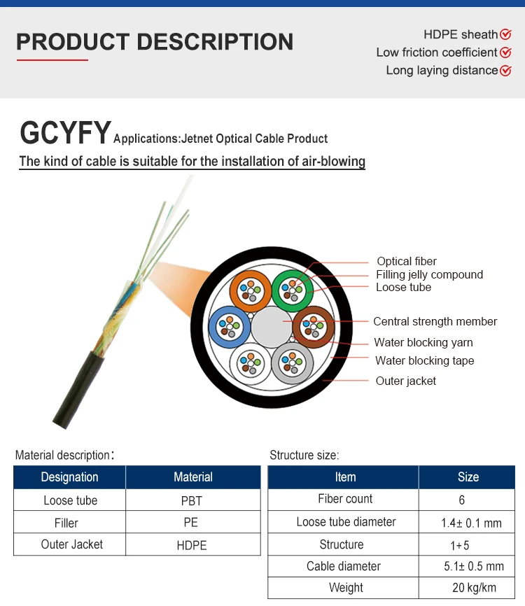 Hongan Rugged 6 Fiber Optic Cable Air Blow Fiber Optic Cable Optical ...