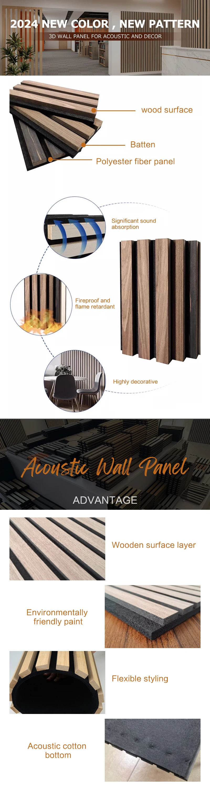 Soundproof Material Indoor Wall Panels - Acoustic Solutions