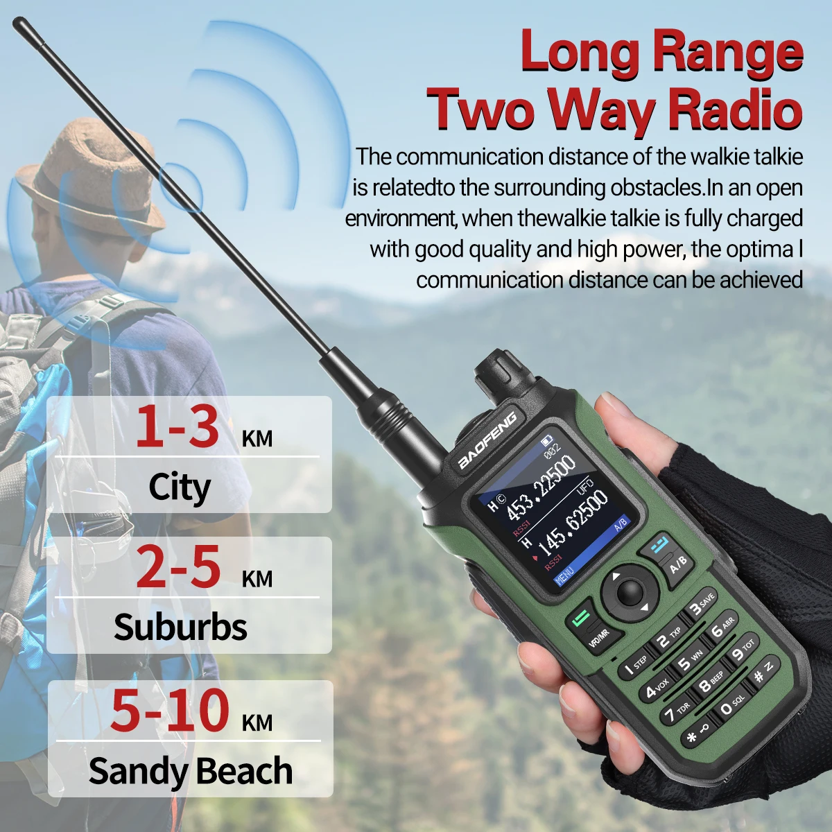 Baofeng Uv-21 Pro Walkie Talkie Long Range 999 Chs Intercom Type-c Ham ...