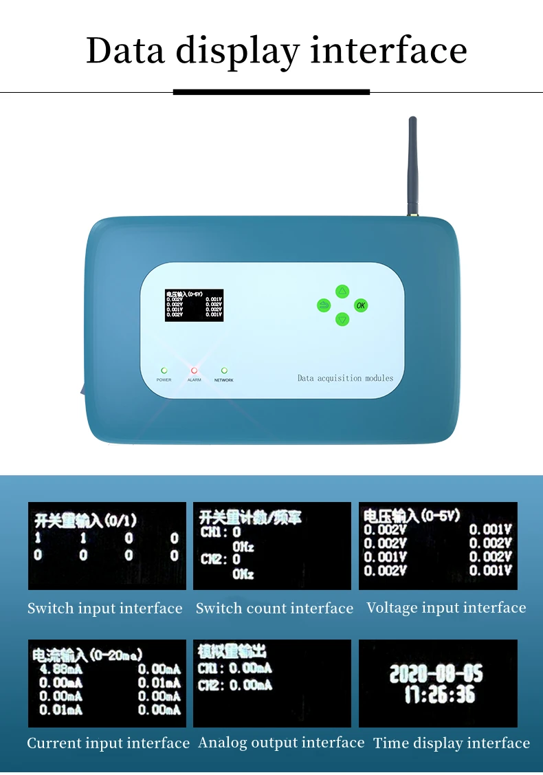 Multifunction Data Collection Rs485 Ethernet Remote Controller ...