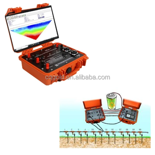2D Earth Resistivity Imager - Identify Landslides Efficiently