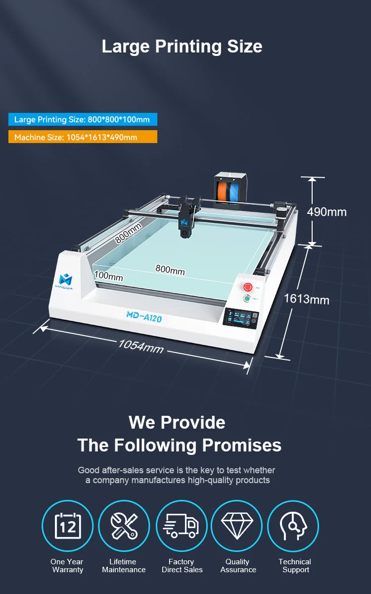 Large Format FDM 3D Printer for PDS Signage | 800x800mm Dual Nozzle ...
