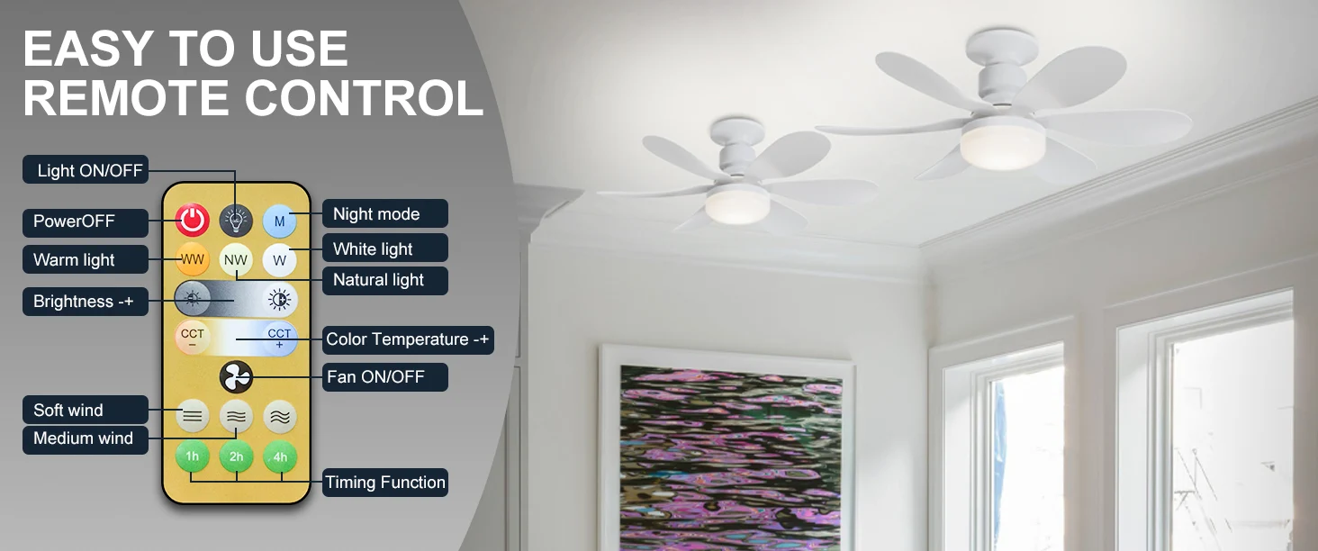 2025 Dimmable Socket Fan Light - Efficient Kitchen Cooling