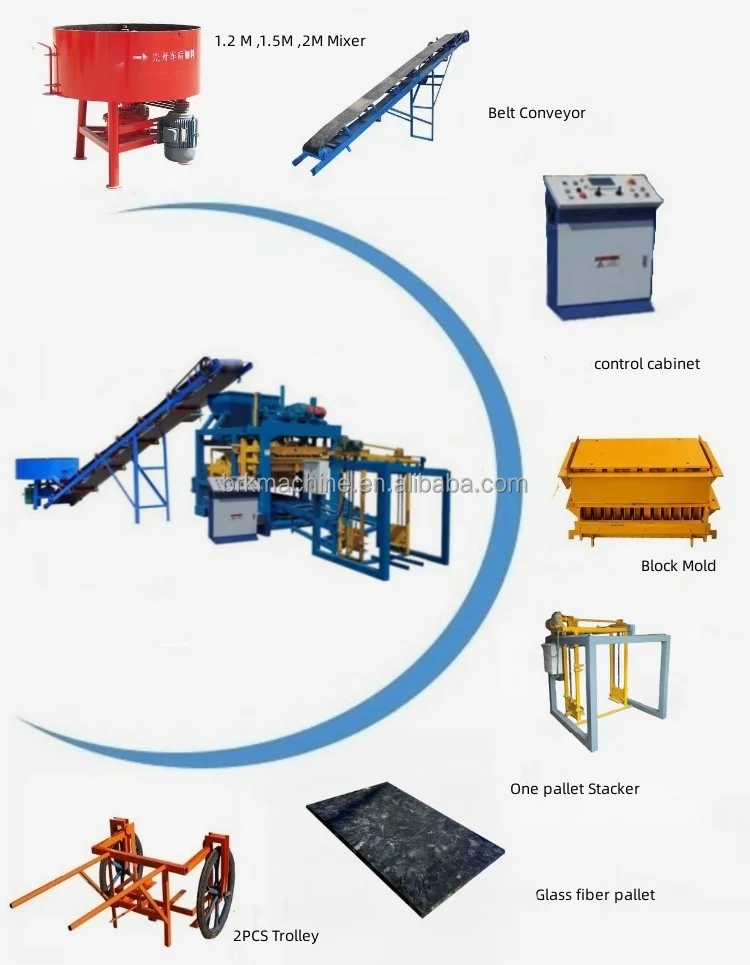 Liberia Concrete Block Manufacturing Machine for Cement Bricks and ...