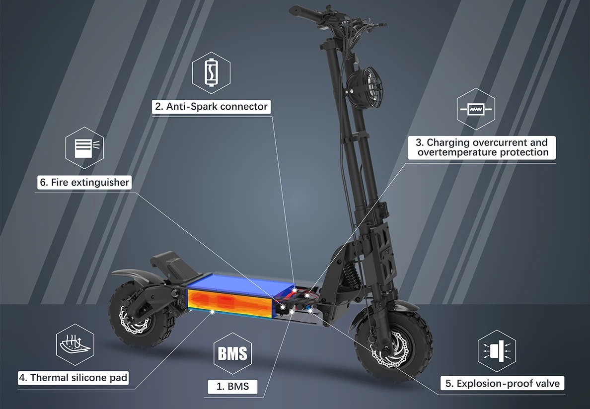 Gspace Mars 11 Gtr 10000w 72v Powerful Damping Wide Two-wheel All ...