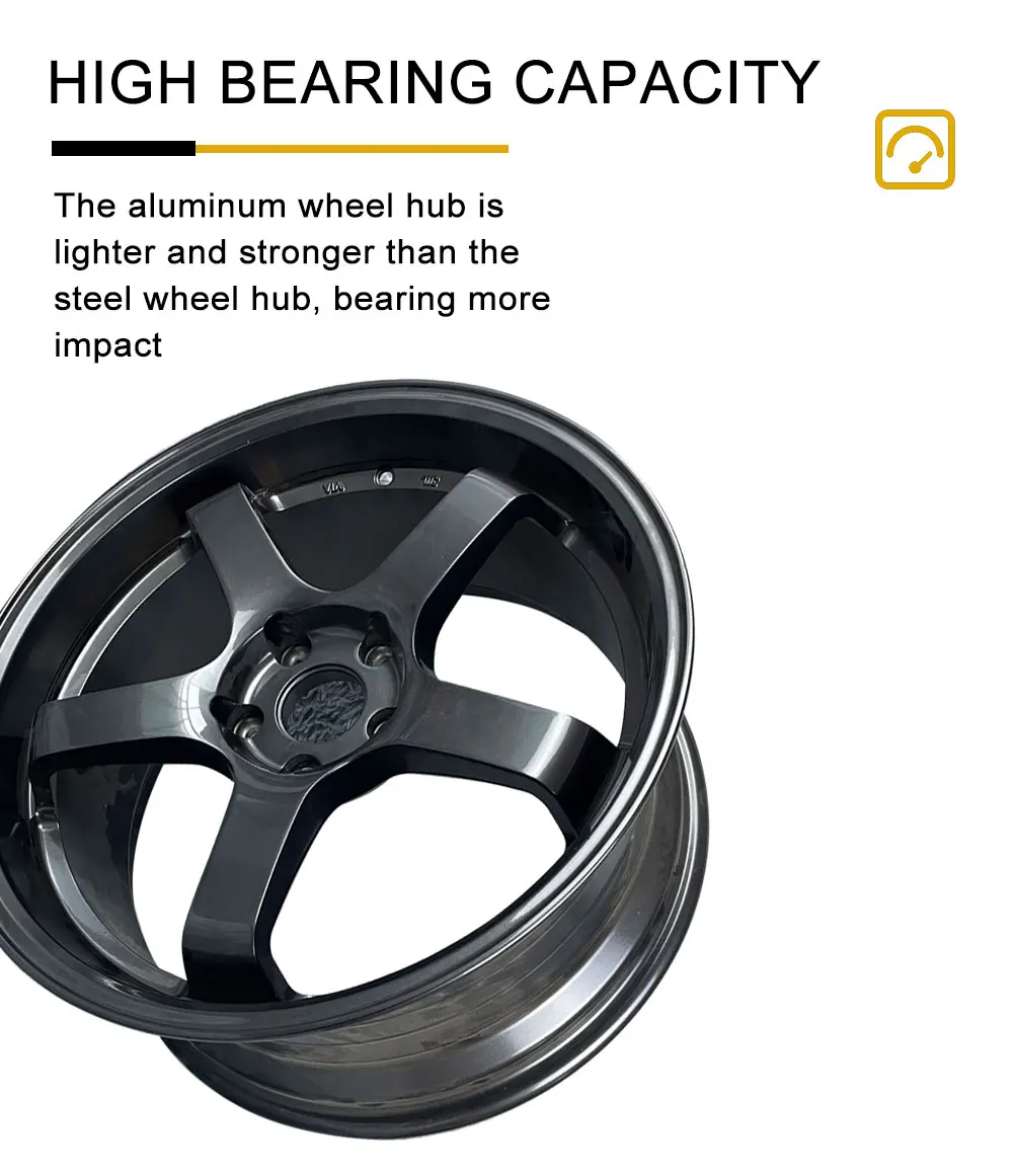 Multi-wide Car Sport Rim Alloy Wheels For Car Parts Rims 19 20 21 22 ...