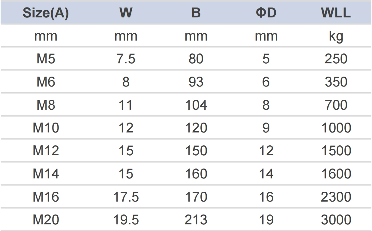 High Quality Factory Supply Product Stainless Steel 304/316 M5-m20 Turnbuckles Jaw-jaw - Buy M5 ...