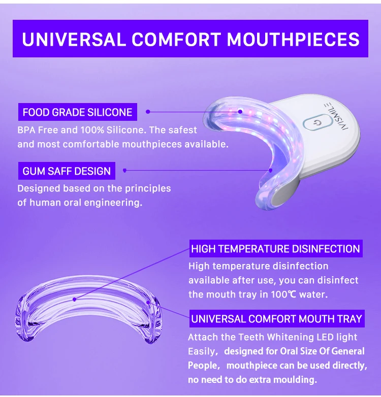 Private Label Rechargeable Wireless Teeth Tooth Whitening Light White ...