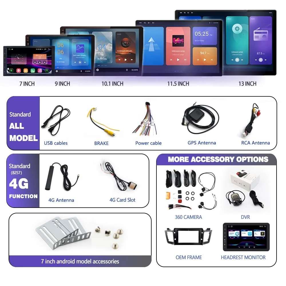 8 Core Android Car Radio 7/9/10/11.5/13 Inch Car Dashboard Monitor ...