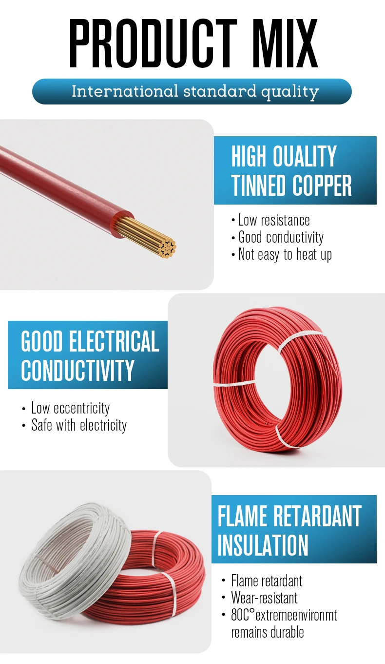 A V X 1.5mm2 Wholesale Price Manufacturing Customized Automotive ...