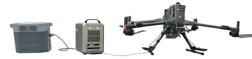New 3000w Uav Tethered Power Station for Mtow 15kg Drones Hours No Stop ...