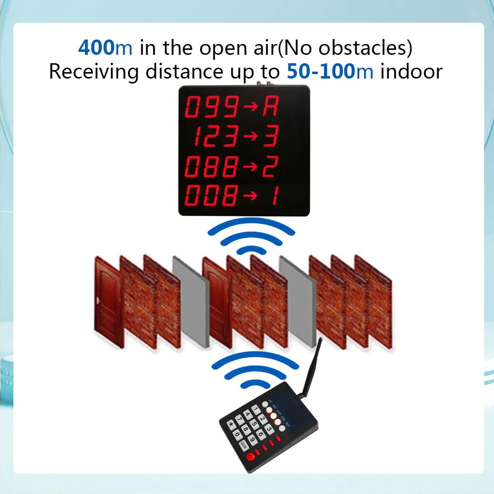 Take A Number Numbering System Display Receiver Thermal Printer For Customers Ticket System For ...