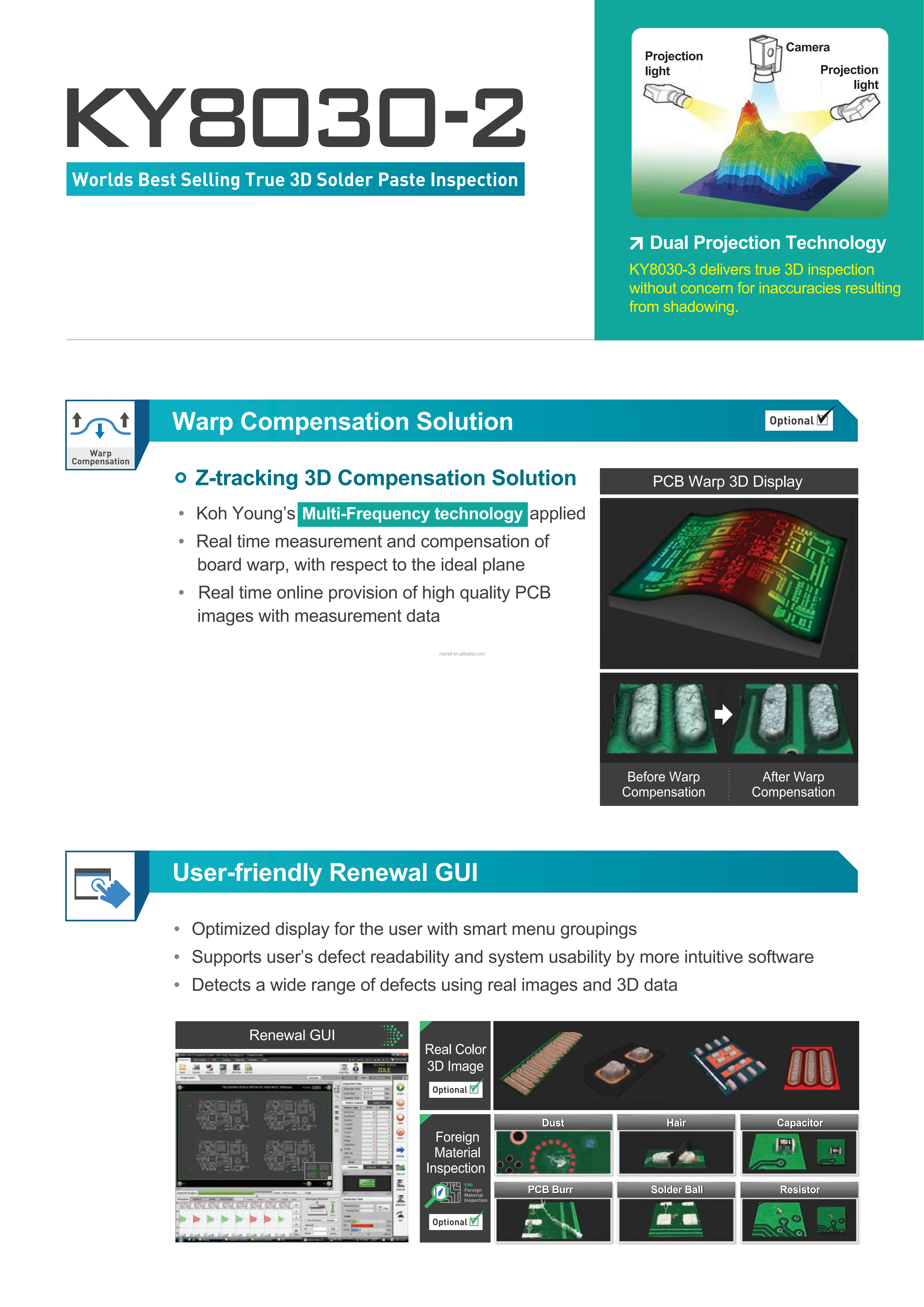 Meraif Smt 3D SPI Solder Paste Inspection Equipment KOH YOUNG KY8030-2