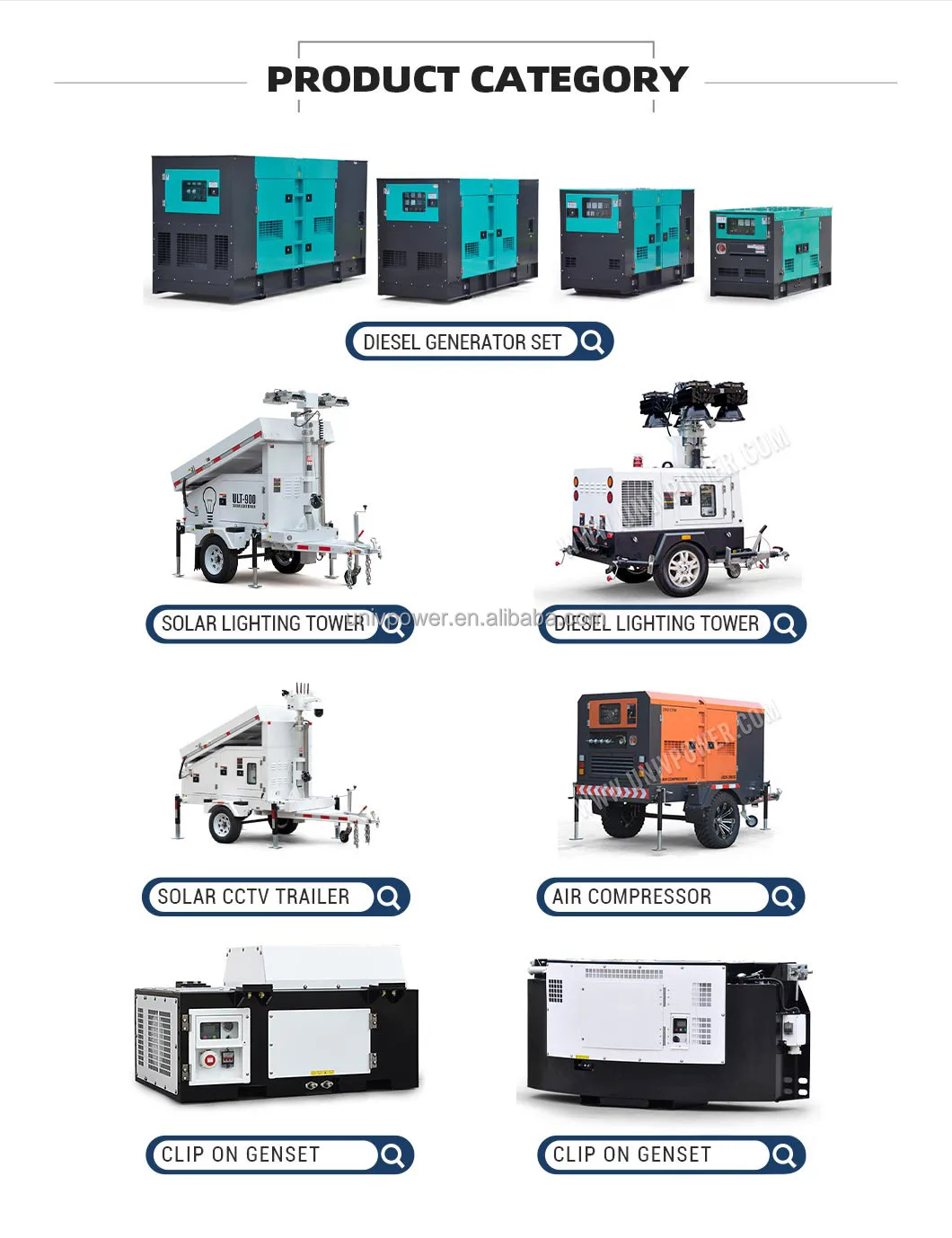 Genset Undermount Reefer Underslung Generator Set Carrier
