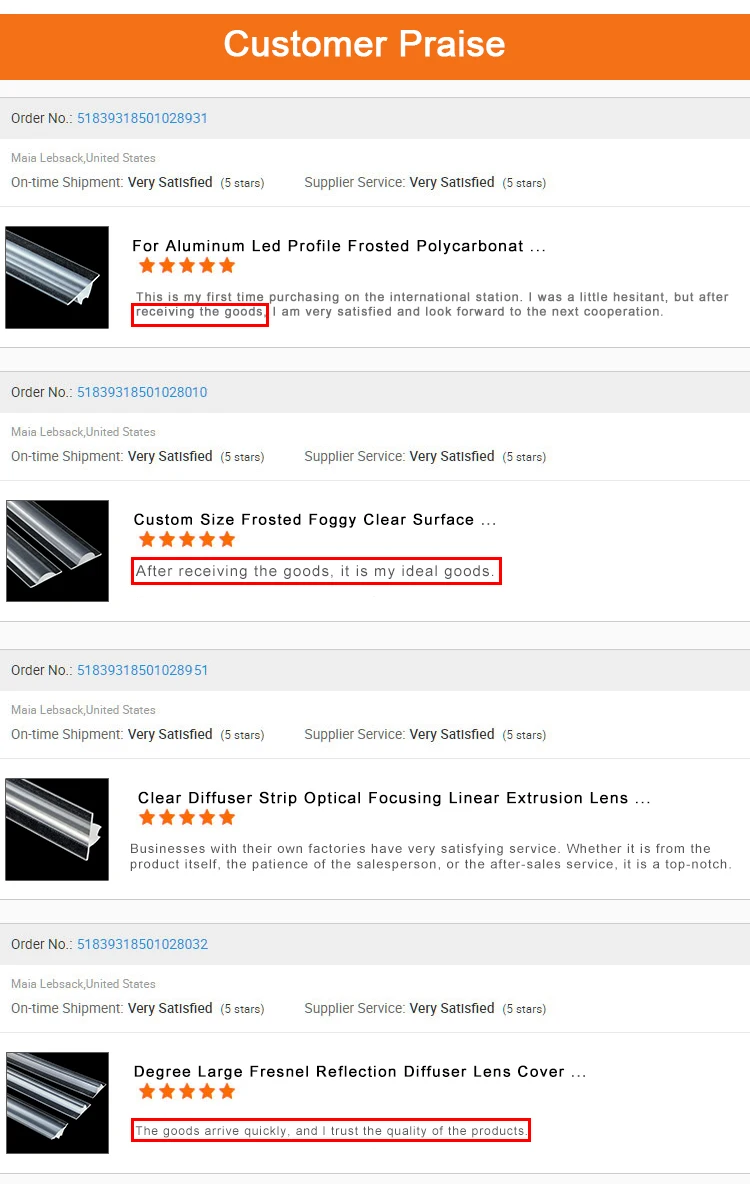 Plastic Extrusion Optical Linear Light Degree Lens PMMA